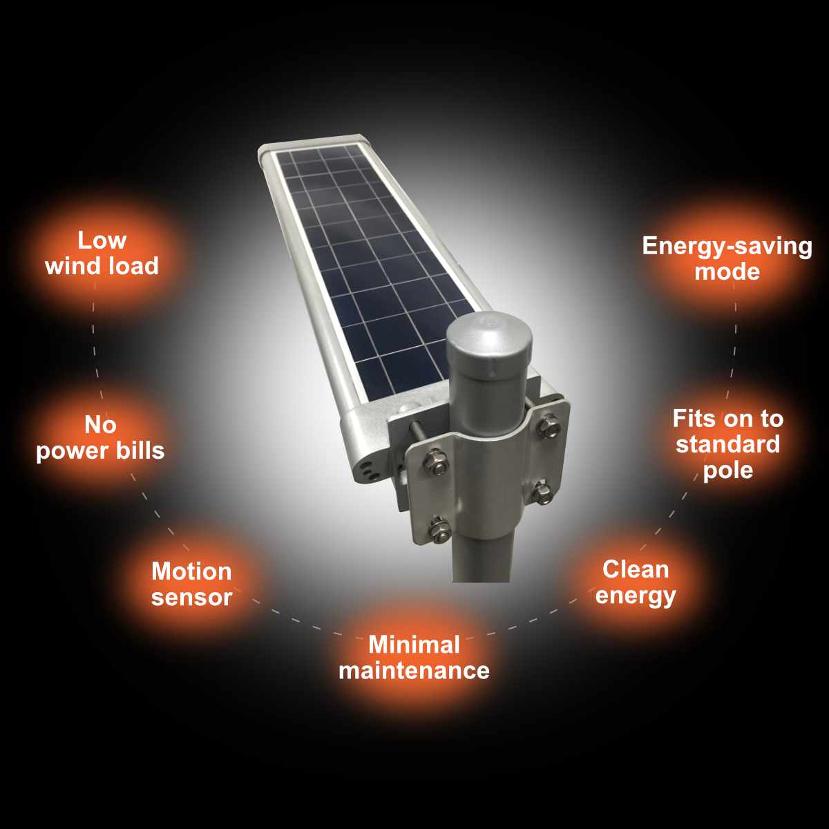 Solar Lighting Solutions | Industrial & Commercial – HIGHLUX
