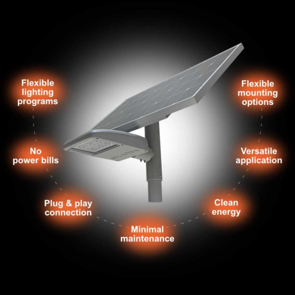 Solar Lighting Solutions | Industrial & Commercial – HIGHLUX