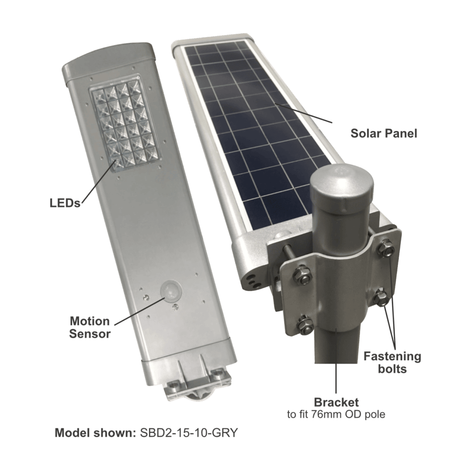 SOLABLADE | Outdoor Solar Lighting – HIGHLUX